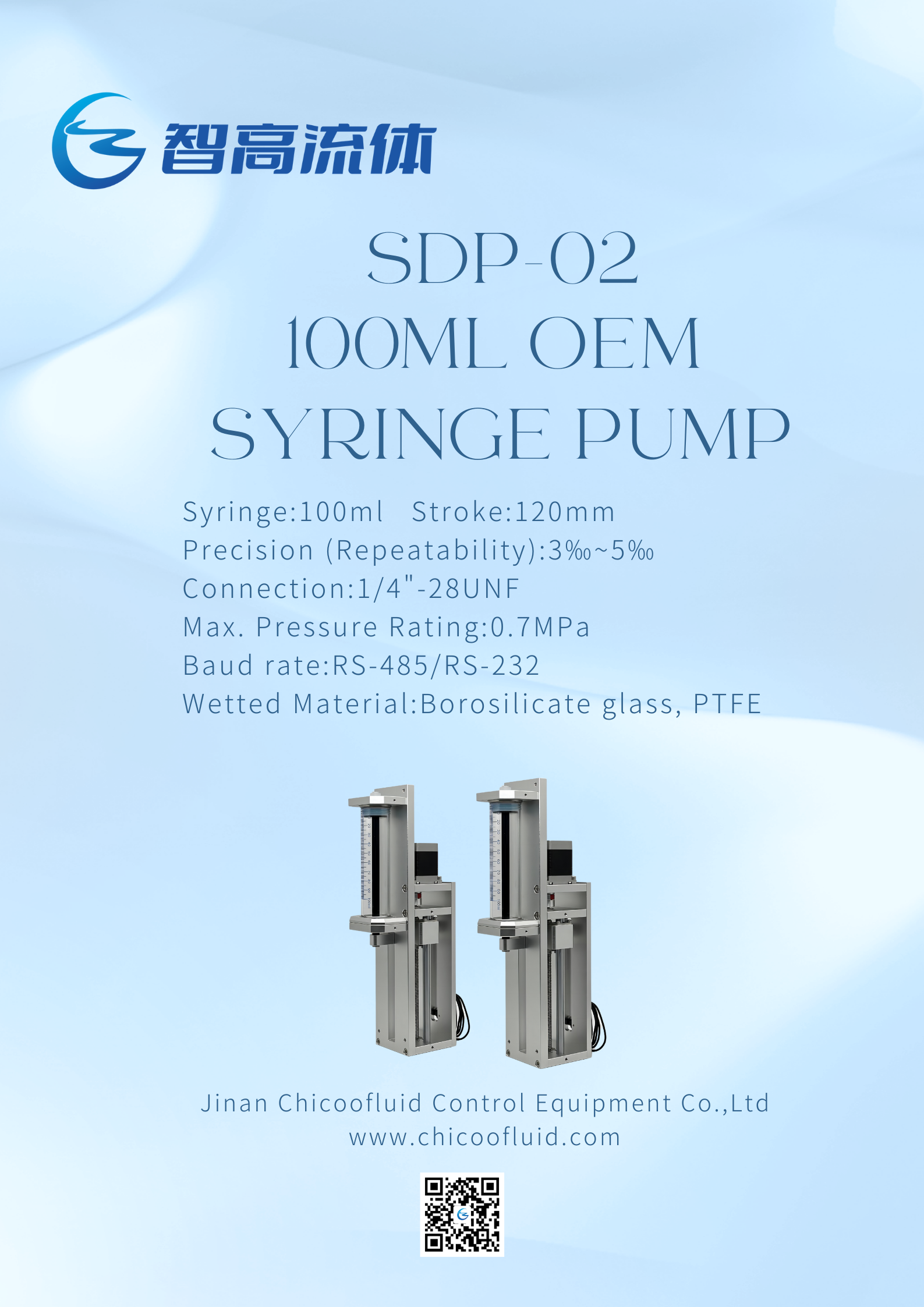 Understanding the Functioning of Industrial Syringe Pumps | Chicoofluid ...